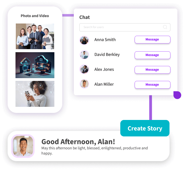Employee Engagement Software - | Rewards, Recognition & Surveys